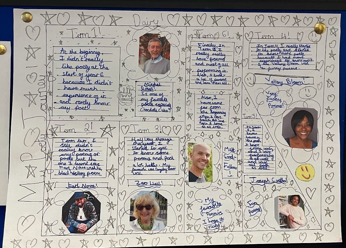 CLPE – Poetry teaching advice from the experts - Teachwire