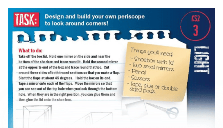 WW2 KS2 – Best World War II lesson plans, ideas and trips - Teachwire