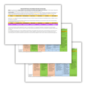RE curriculum – Example KS1/2 curriculum and curriculum map - Teachwire