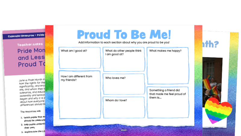 School assembly – Motivational ideas for primary and secondary - Teachwire
