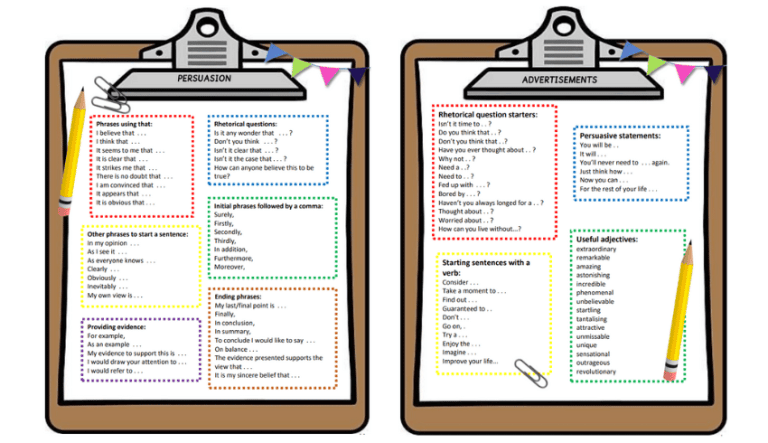 Persuasive writing KS2 – Features, examples & best lesson plans - Teachwire