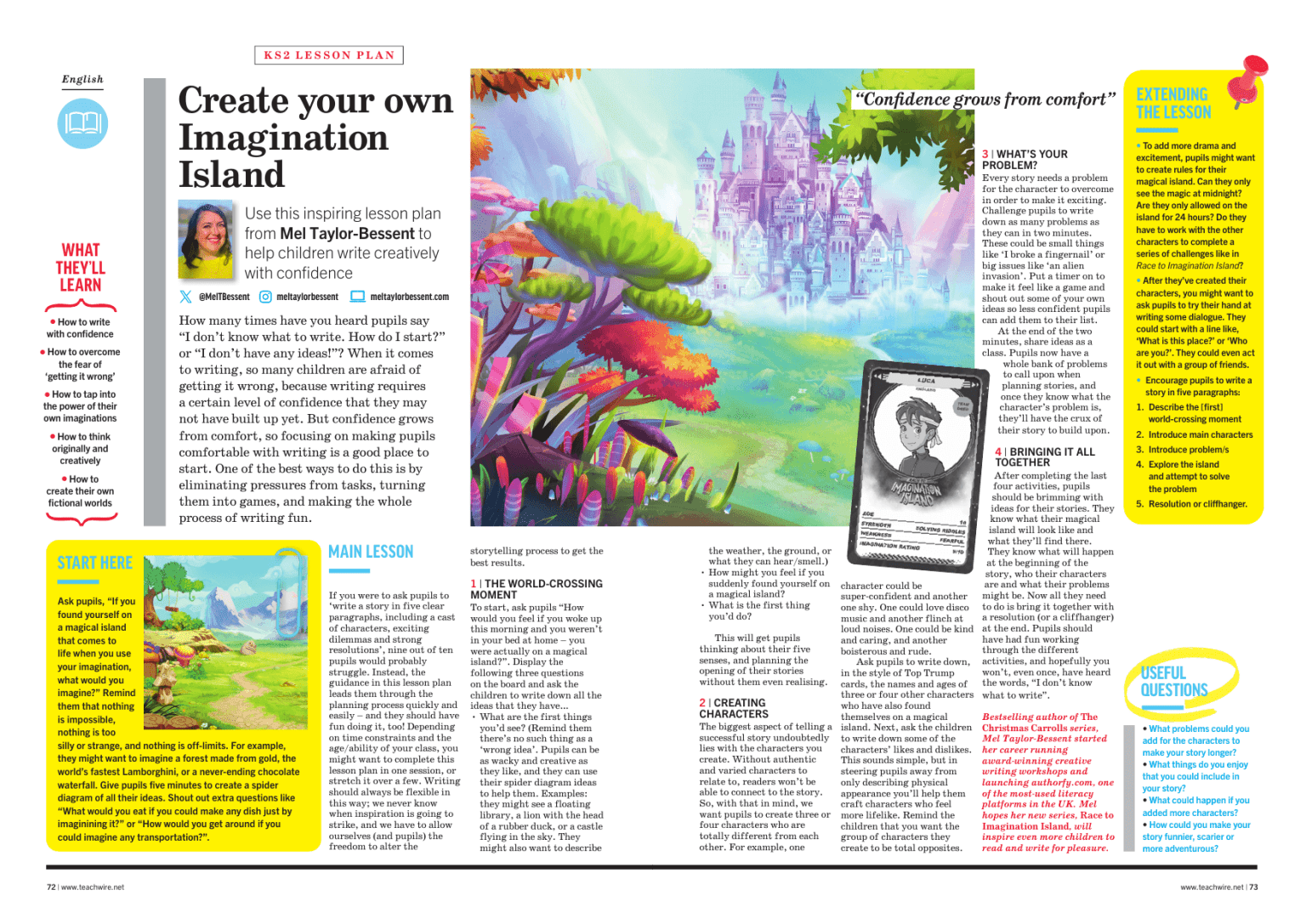 Creative writing prompts for KS1 and KS2 English - Teachwire