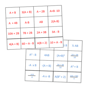 Algebra substitution – KS3 maths game to play in pairs - Teachwire