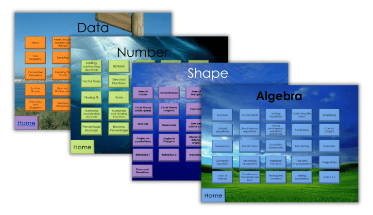 Key Stage 3 maths worksheets – Resources for whole curriculum - Teachwire