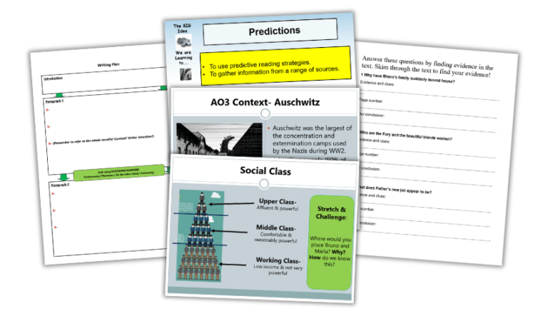 The Boy in the Striped Pyjamas – Best resources for KS2 and KS3 - Teachwire