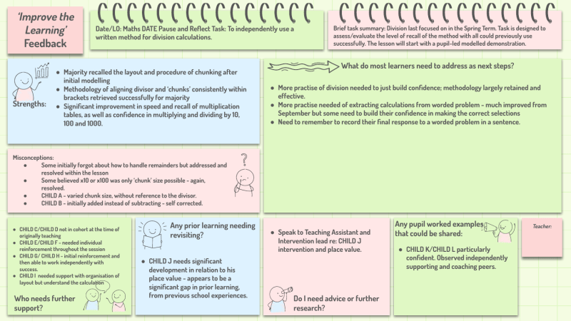 Pause and reflect – Whole-class assessment how-to with resources ...