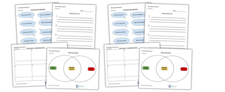 Critical thinking lesson plans – KS1 and KS2 ideas and worksheets ...