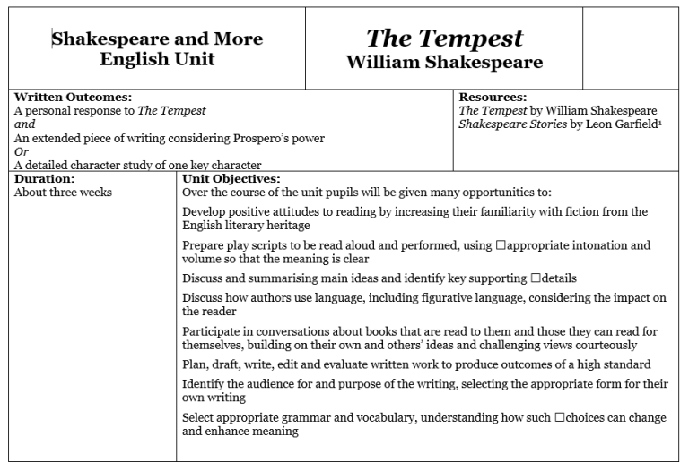 Caliban from The Tempest – Key quotes explained - Teachwire