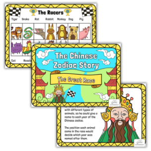 Chinese New Year activities – KS1/KS2 resources for 2026 - Teachwire