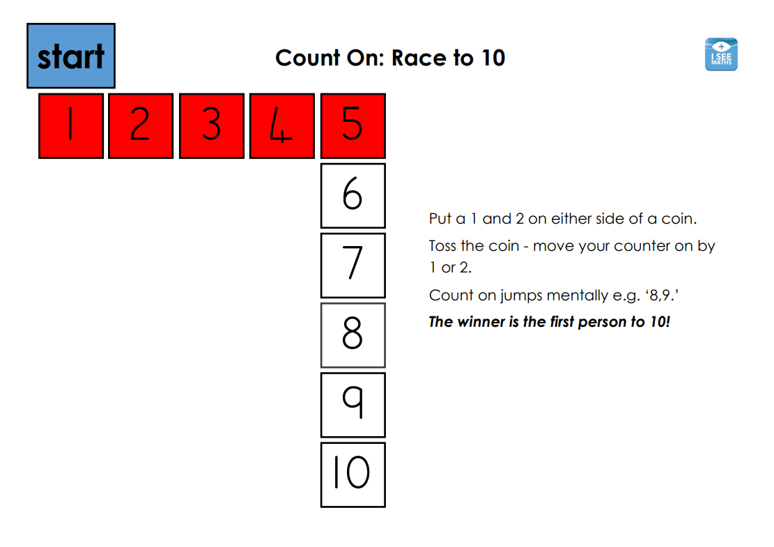 Maths games EYFS – Early number sense activity pack - Teachwire
