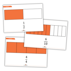 Fraction bar model – Image posters for maths classrooms - Teachwire