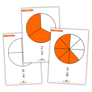 Fraction images – Printable posters for maths classrooms - Teachwire