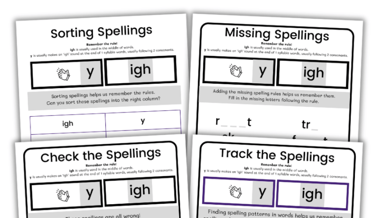 Phase 5 phonics – How to teach them PLUS worksheets - Teachwire