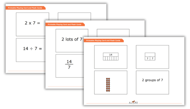 Times tables activities – Best resources for primary maths - Teachwire