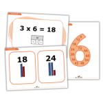 Times tables display – Free classroom posters for 2-12 - Teachwire