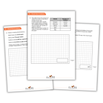 Word problems Year 6 – Mixed 3-mark maths questions & answers - Teachwire