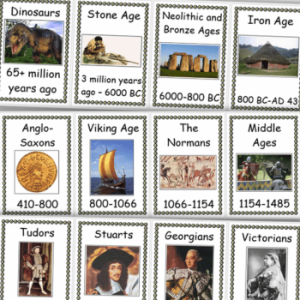 British history timeline KS2 – Printable display - Teachwire