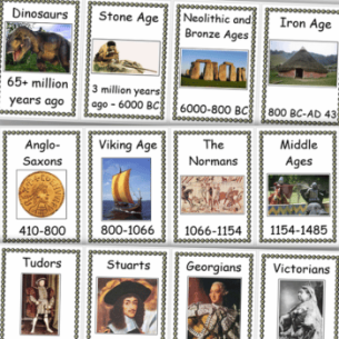 British history timeline KS2 – Printable display - Teachwire