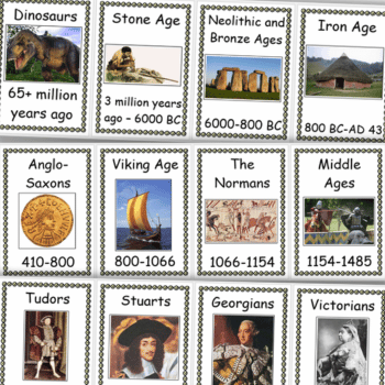 British history timeline KS2 – Printable display - Teachwire