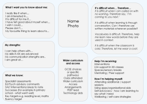 Pen portrait – What it is, content advice and free template - Teachwire