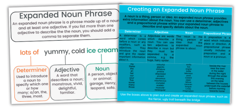 Expanded noun phrases – Best activities and resources - Teachwire