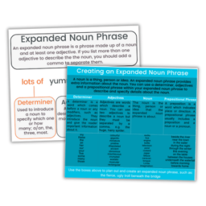 Expanded noun phrases examples – Poster & phrase builder - Teachwire