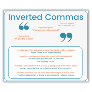 Inverted commas – Classroom poster - Teachwire