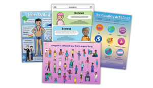 LGBT History Month 2025 – Best resources for primary/secondary - Teachwire