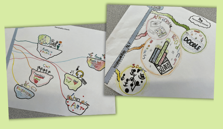 Back-to-school activities – Great 2025 ideas and resources - Teachwire