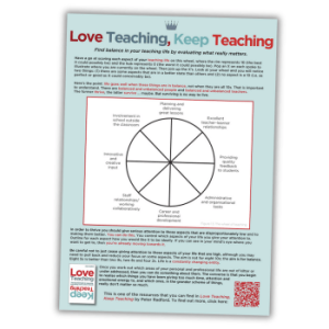 Teacher burnout – Self-evaluation worksheet - Teachwire