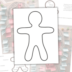 Role on the Wall – Template and examples for KS1 / KS2 - Teachwire